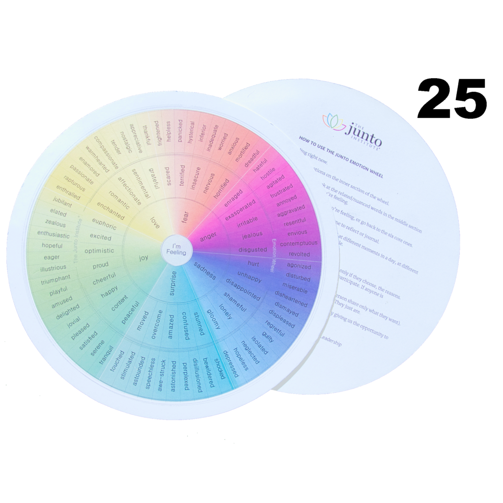 Shop – The Junto Institute